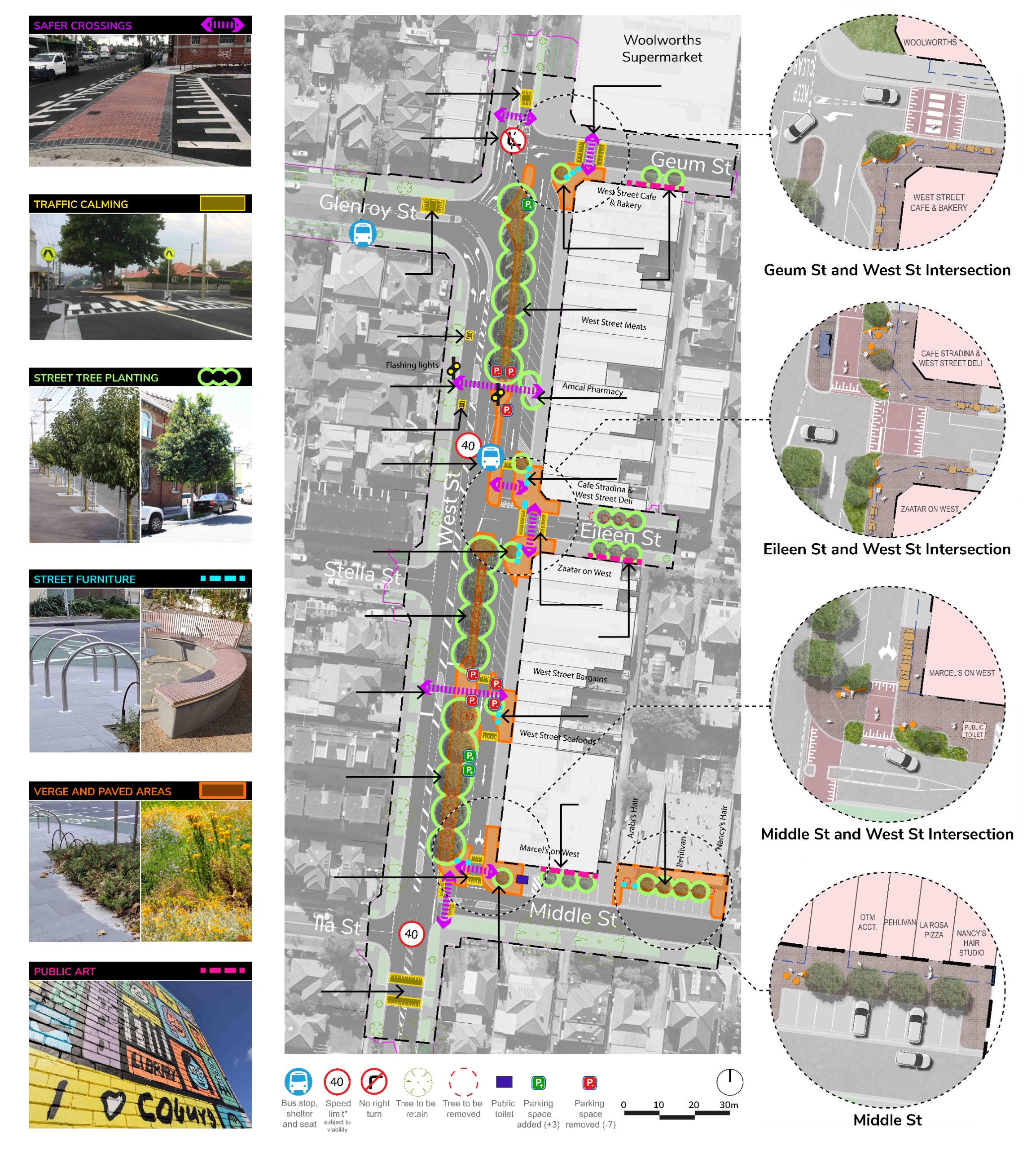 Improving the West Street shopping strip | Conversations Merri-bek
